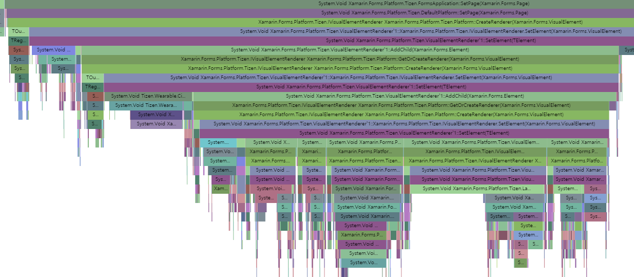 Export to speedscope sometimes has asymmetrical open/close frame event sequencing · Issue #1178 ...
