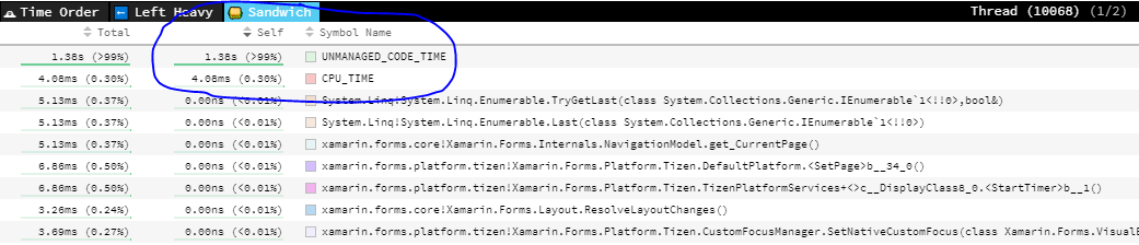 UNMANAGED_CODE_TIME frames in Linux traces · Issue #1217 · microsoft/perfview · GitHub
