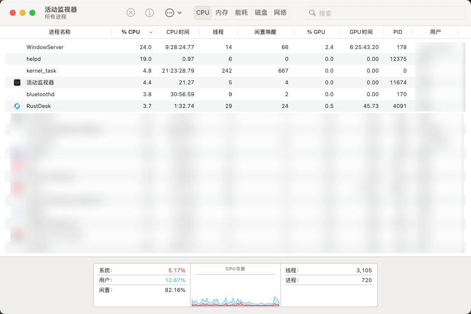 excessive cpu usage in linux nightly · Issue #1947 · rustdesk/rustdesk · GitHub