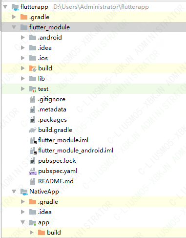 Android and flutter mixing problems under the window platform · Issue ...