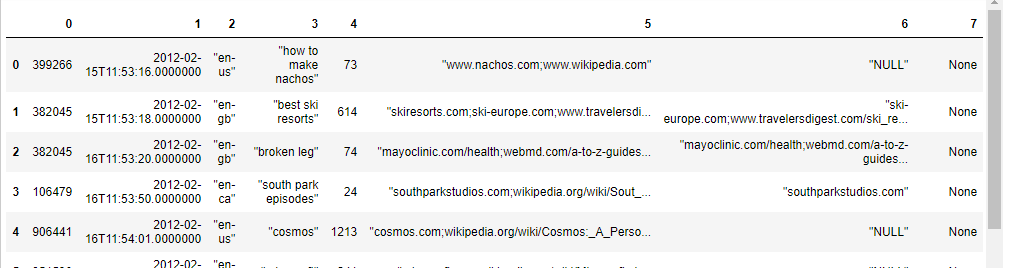 The displayed sample csv/tsv file is poorly readable · Issue #37 ...