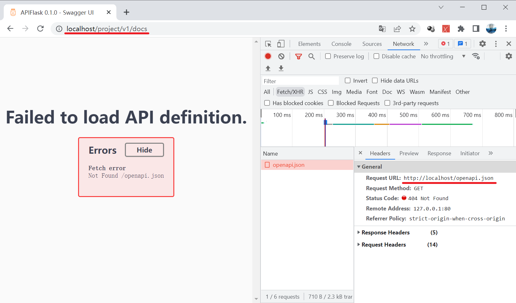 Redirect the request of openapi.json when using nginx · Issue #377 · apiflask/apiflask · GitHub