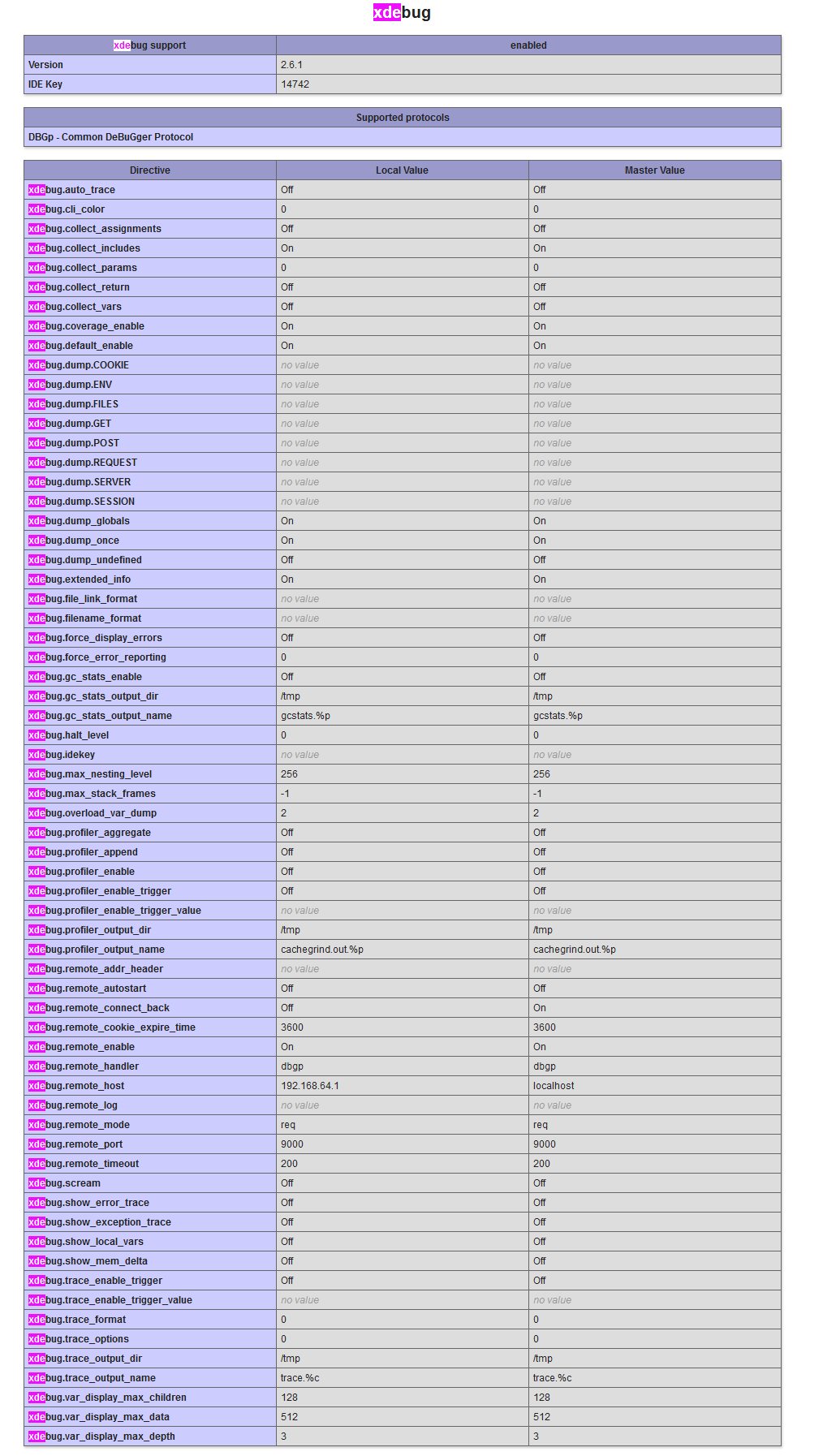 Problems with xdebug on Babun + VirtualBox · Issue #1005 · docksal/docksal · GitHub