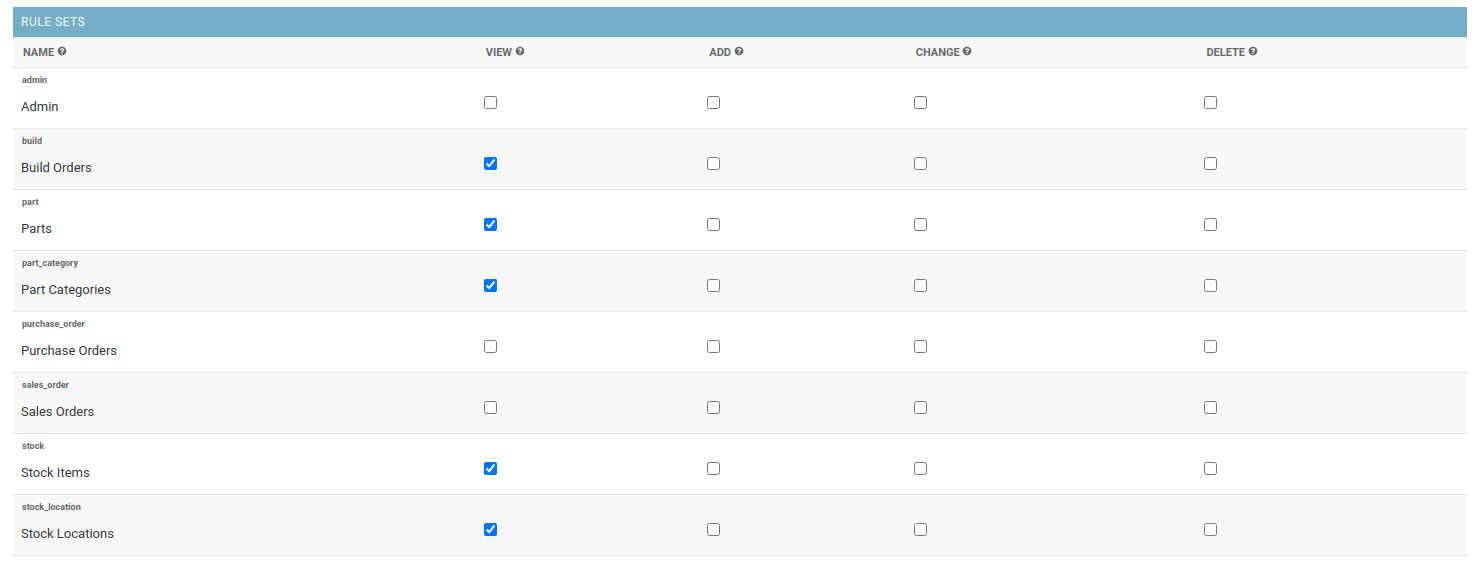 Add possibility to disable unused functions · Issue #1945 · inventree/InvenTree · GitHub
