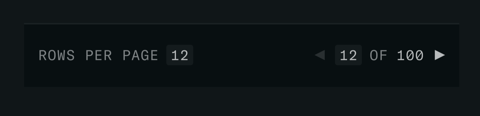Better visual treatment of rows per page in table controls · Issue #1287 · oxidecomputer/console ...
