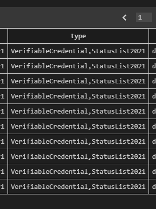 Types are saved as string, not as array · Issue #1234 · decentralized-identity/veramo · GitHub