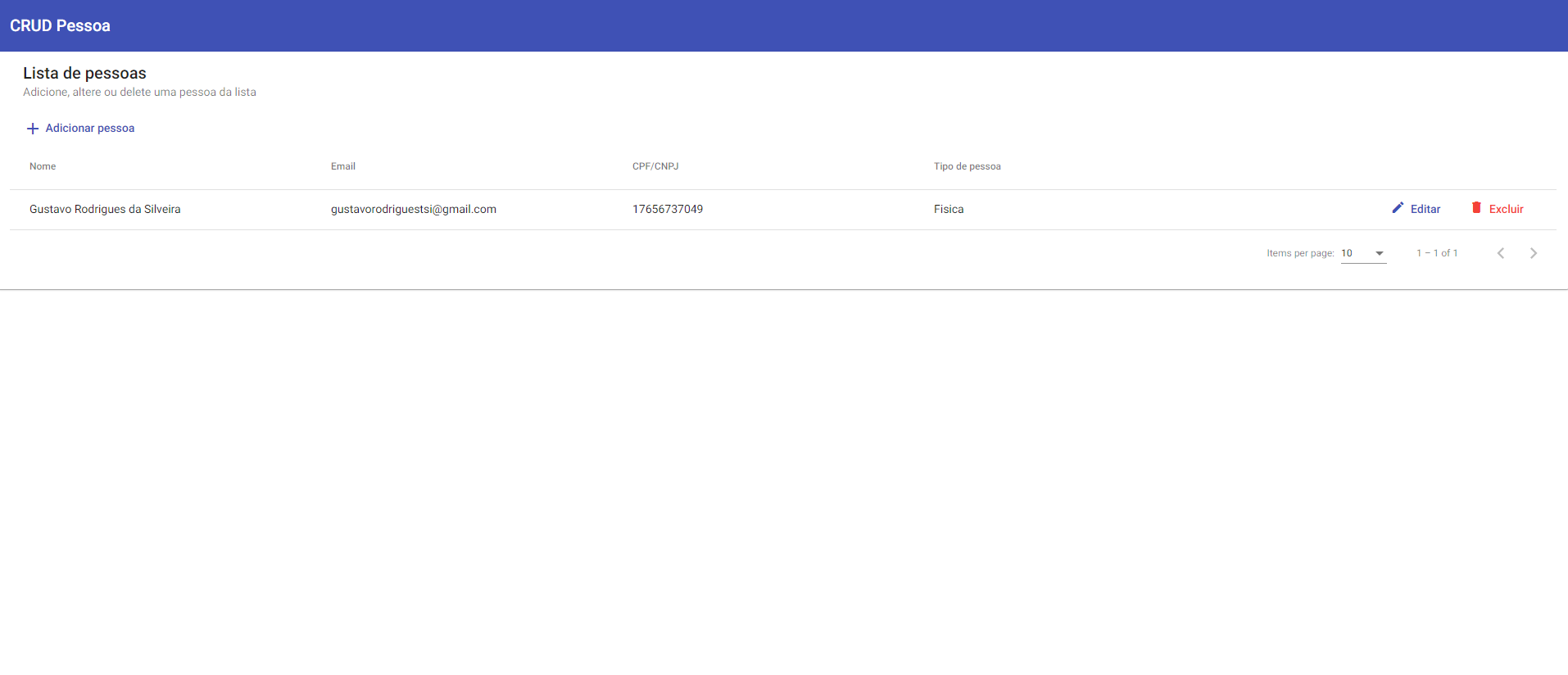 Github Gustavorodrigues94 Crud Pessoa Angular Crud De Pessoa Física Jurídica Utilizando