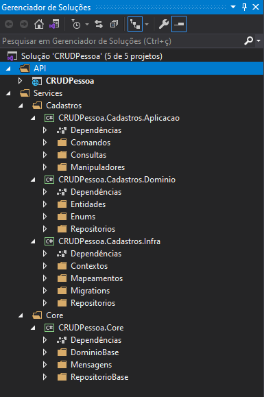 GitHub - GustavoRodrigues94/CRUD-Pessoa-ASP.NETCore: CRUD de pessoa ...