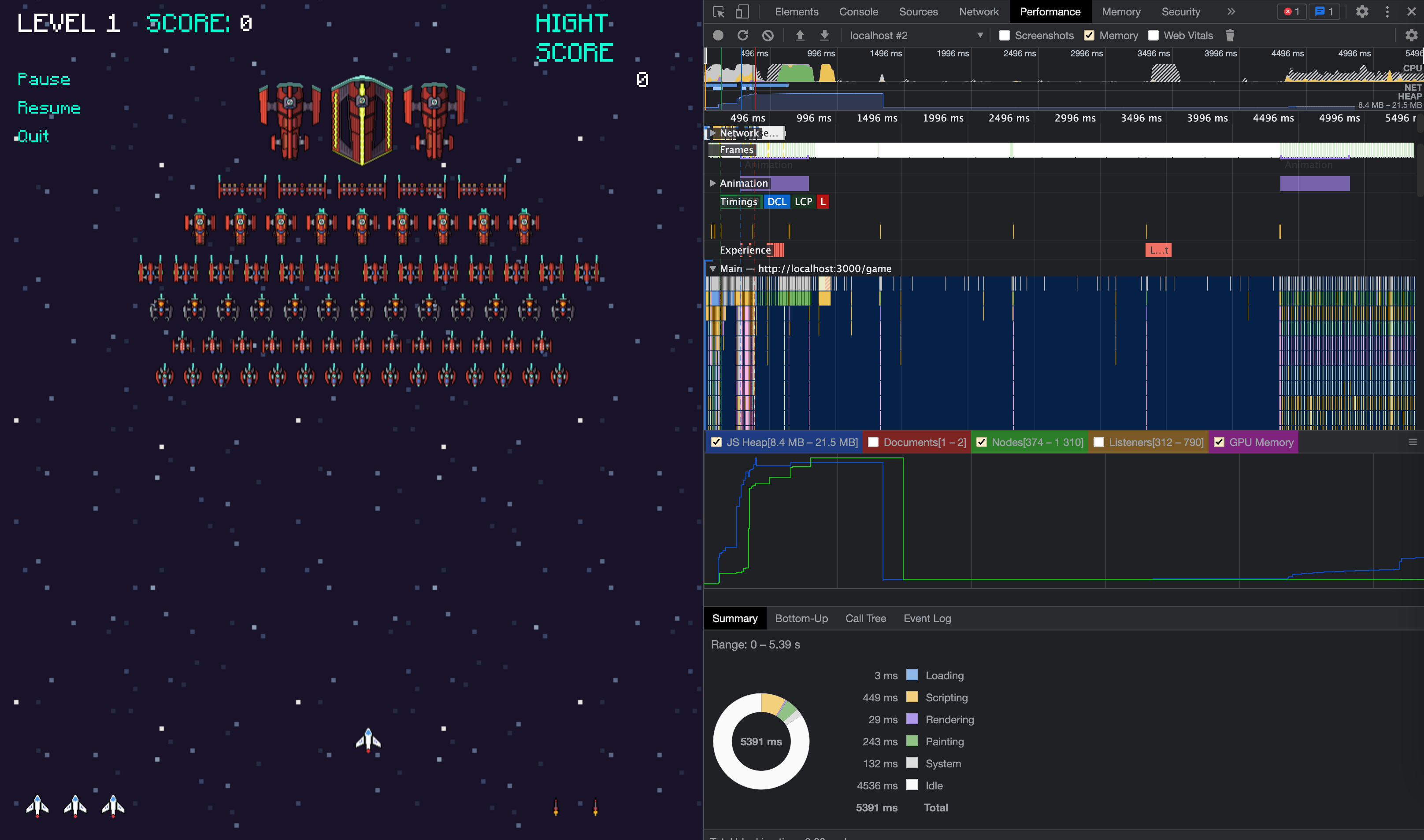 GitHub - AnyaChernova/Guardian-of-the-Galaxy: ремейк игры Galaxian