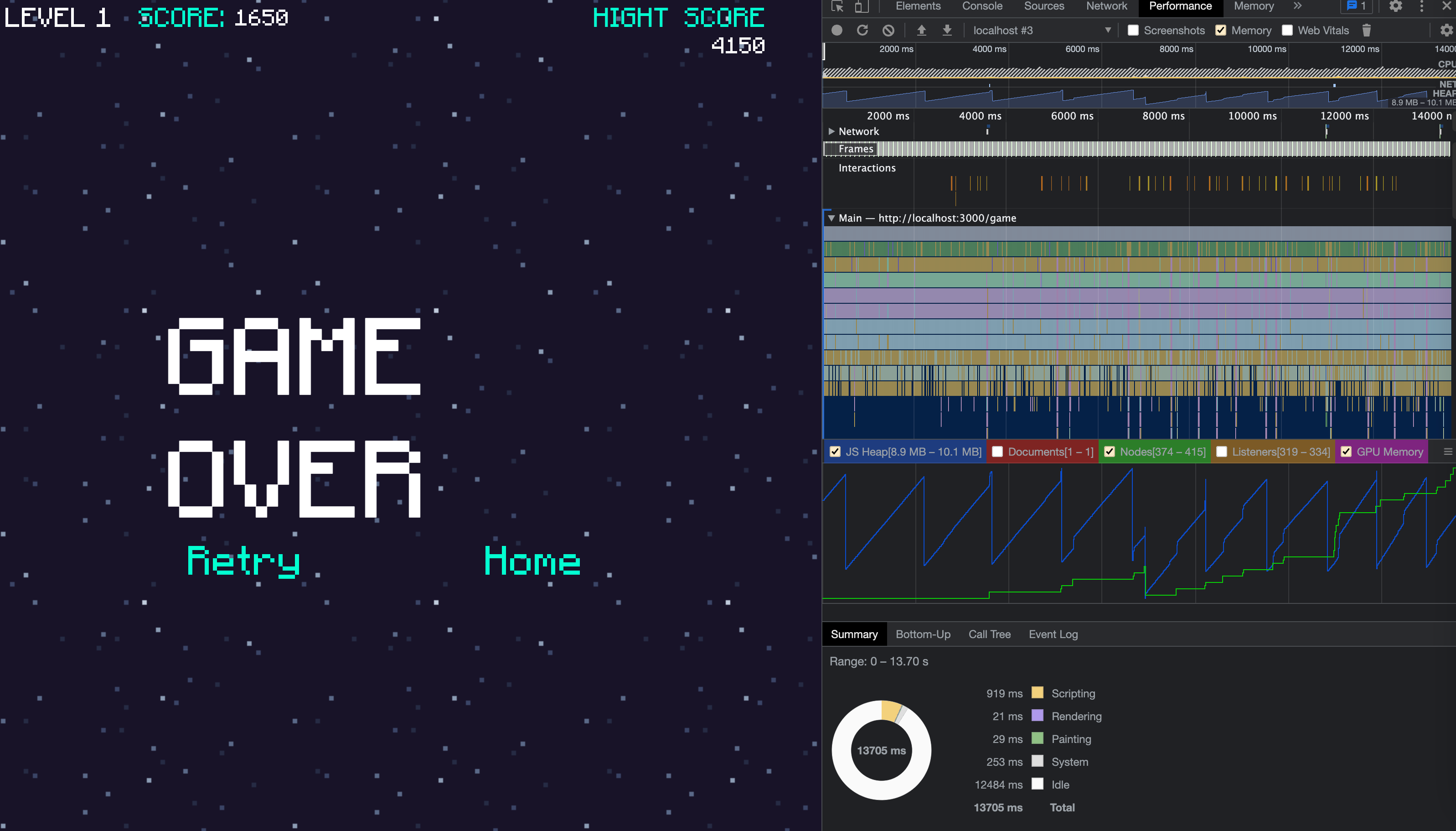 GitHub - AnyaChernova/Guardian-of-the-Galaxy: ремейк игры Galaxian