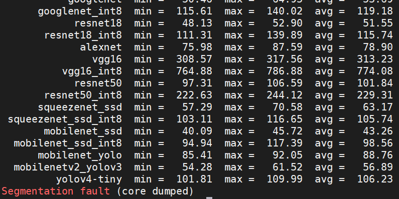 Segmentation fault (core dumped) · Issue #2476 · Tencent/ncnn · GitHub
