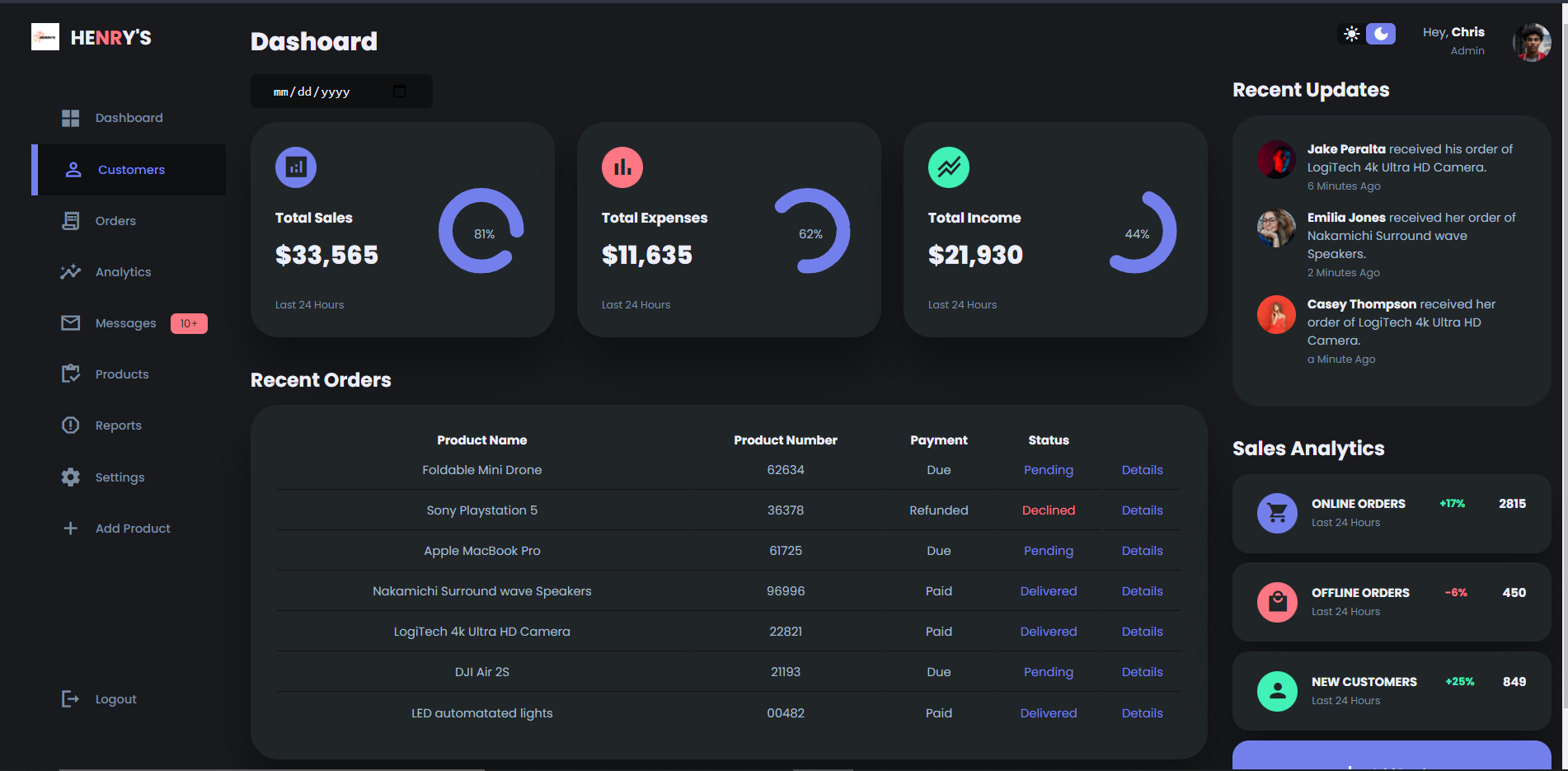 GitHub - henryayo/Admin-dashboard