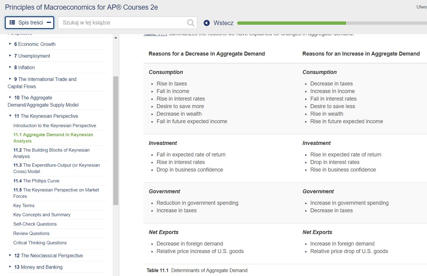 Margins in tables with bullet lists. · Issue #1902 · openstax/webview · GitHub