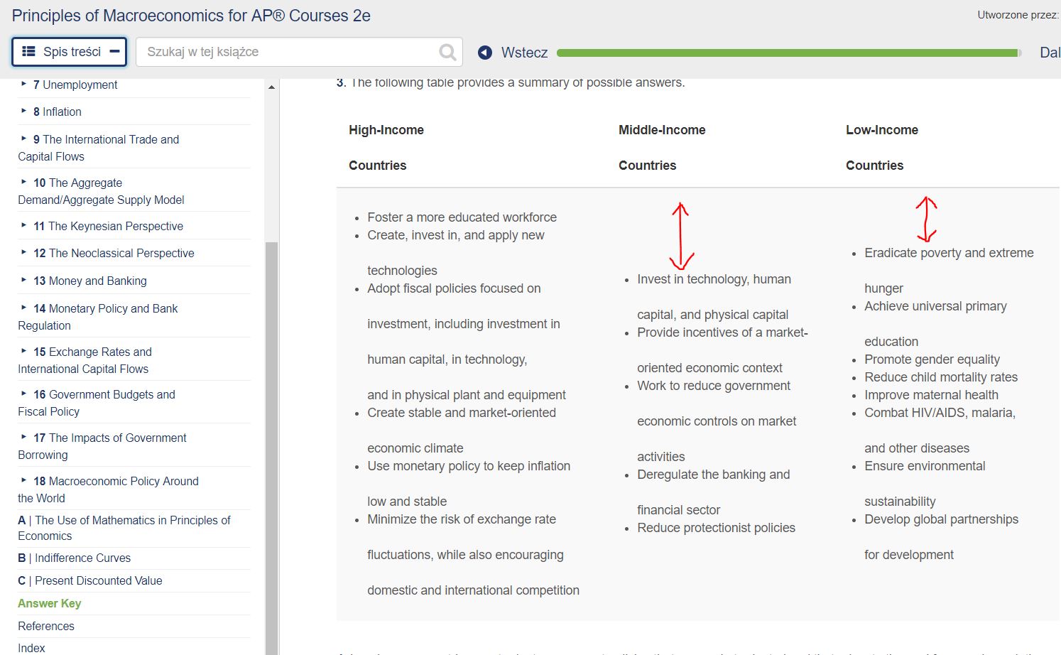 Margins in tables with bullet lists. · Issue #1902 · openstax/webview · GitHub