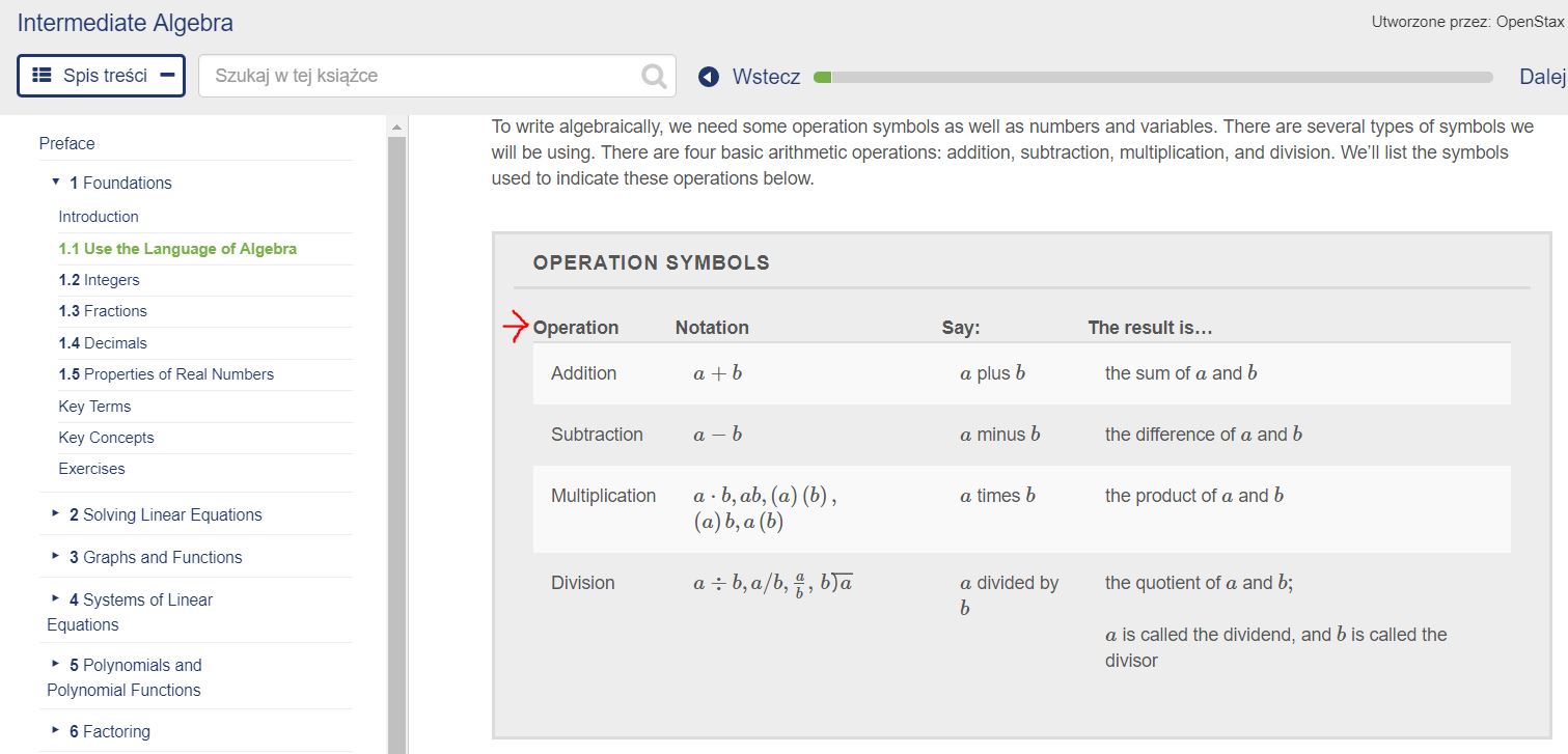Left aligned table headers without padding · Issue #2087 · openstax/webview · GitHub