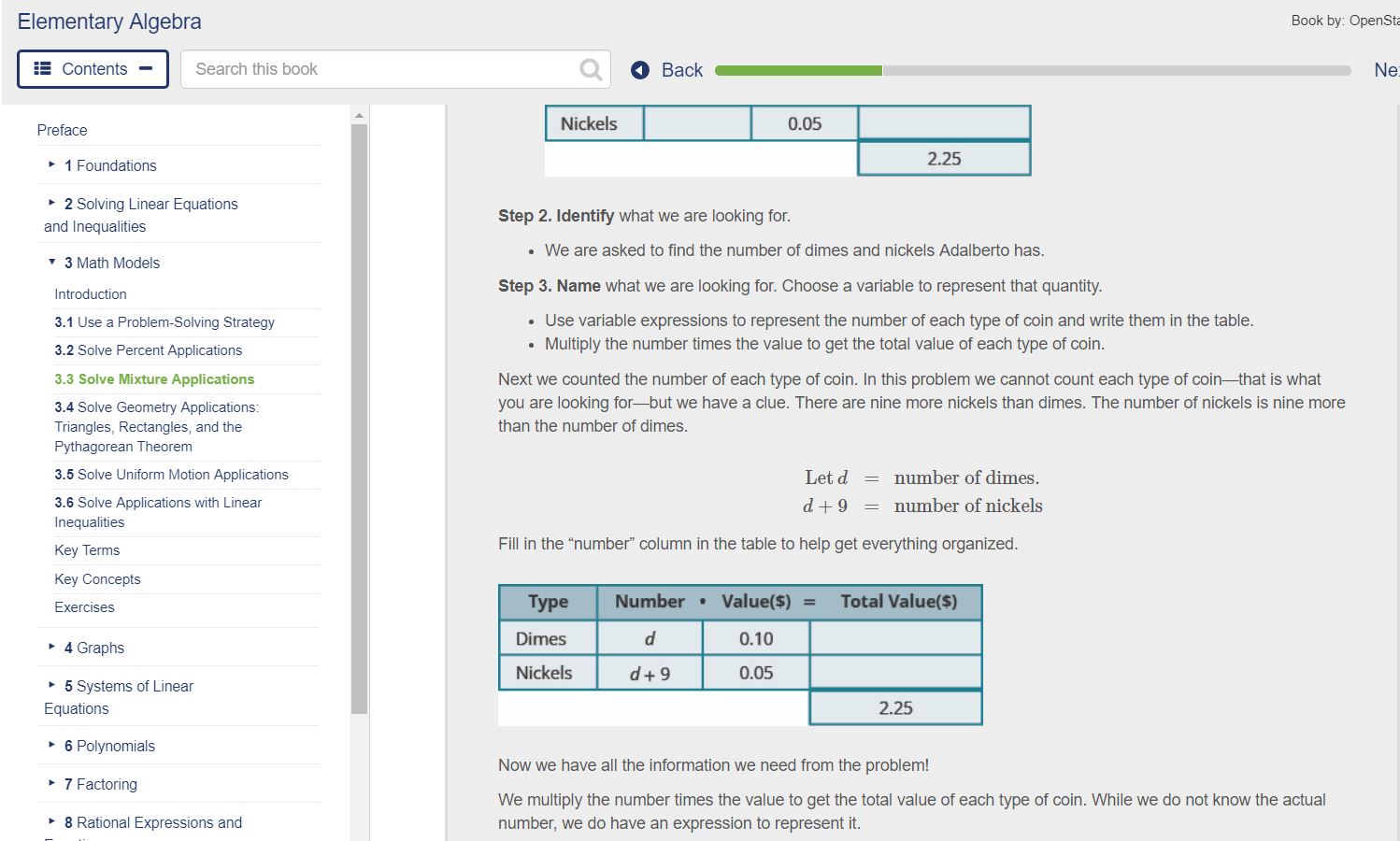 Lists and figures out of the padding · Issue #2097 · openstax/webview · GitHub
