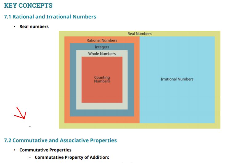 Extra list · Issue #2149 · openstax/webview · GitHub