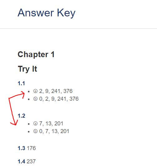 Two Types Of Lists For One Item · Issue 2150 · Openstaxwebview · Github 4803
