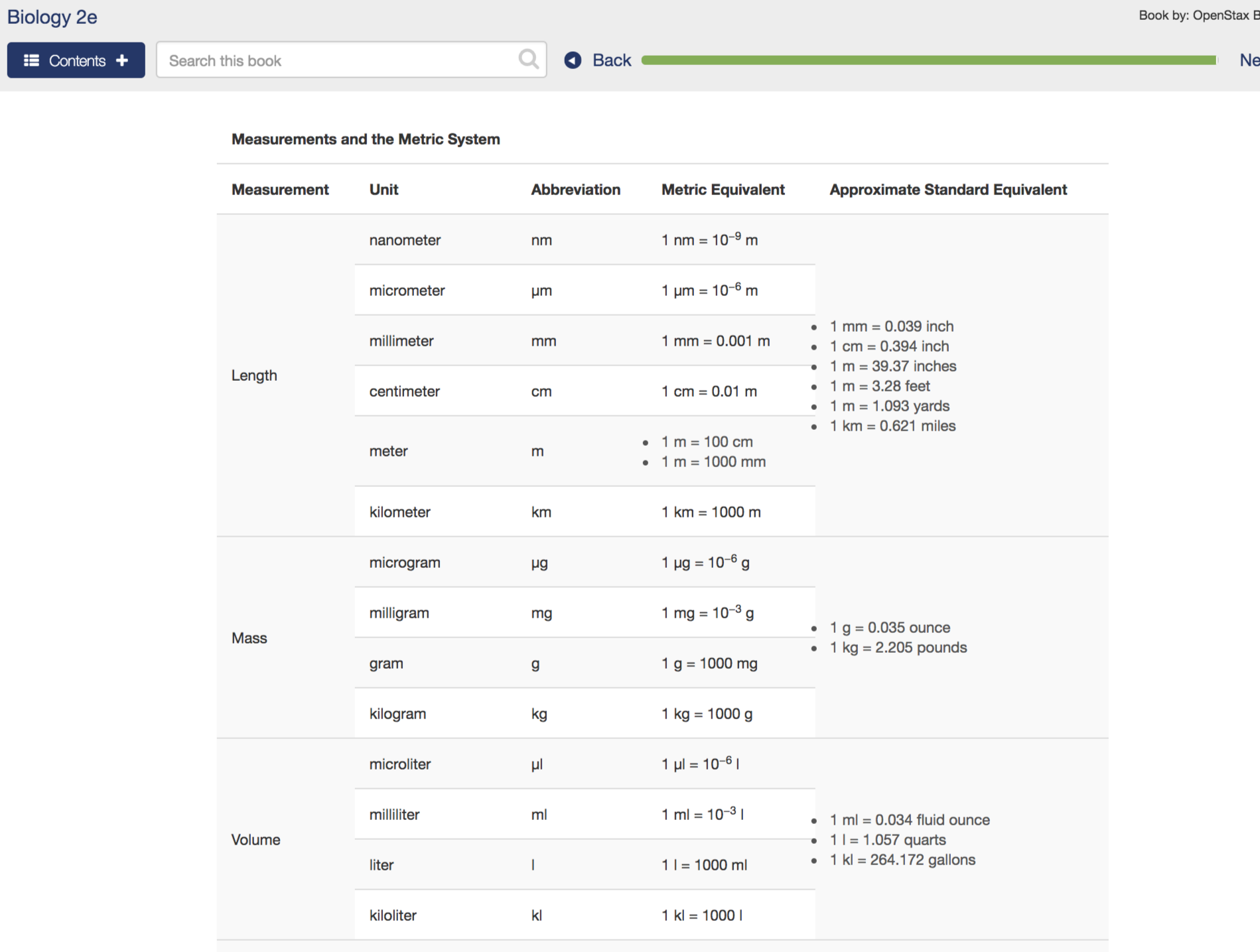 Dots appear in table content · Issue #1764 · openstax/webview · GitHub
