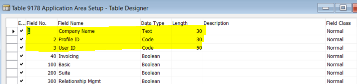 Exposing function GetApplicationAreaSetupRec in CU 9178 Application Area Mgmt. · Issue #4064 ...