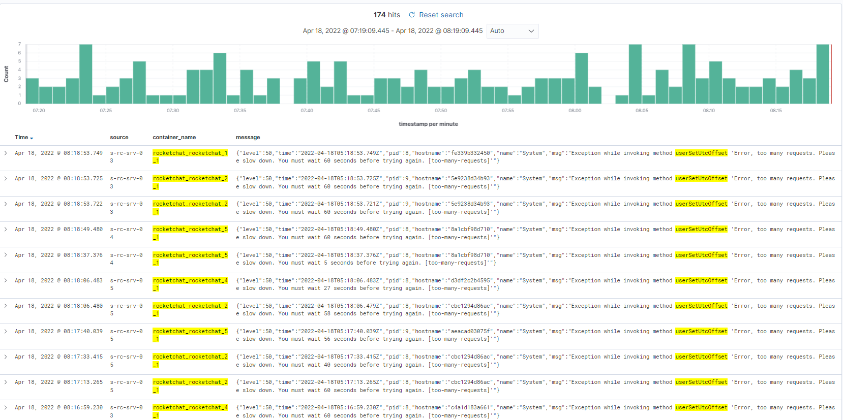 A lot of "Exception while invoking method userSetUtcOffset" · Issue #22237 · RocketChat/Rocket ...