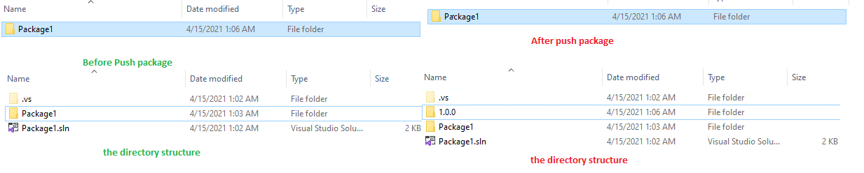 Push The Package Cannot Be Pushed To Specified Local Source · Issue 10768 · Nugethome · Github 0593