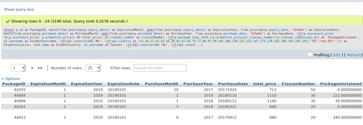 A special SQL statement cannot execute via phpmyadmin · Issue #15469 · phpmyadmin/phpmyadmin ...