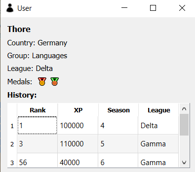 Medals next to Usernames and league management · Issue #122 · ThoreBor ...