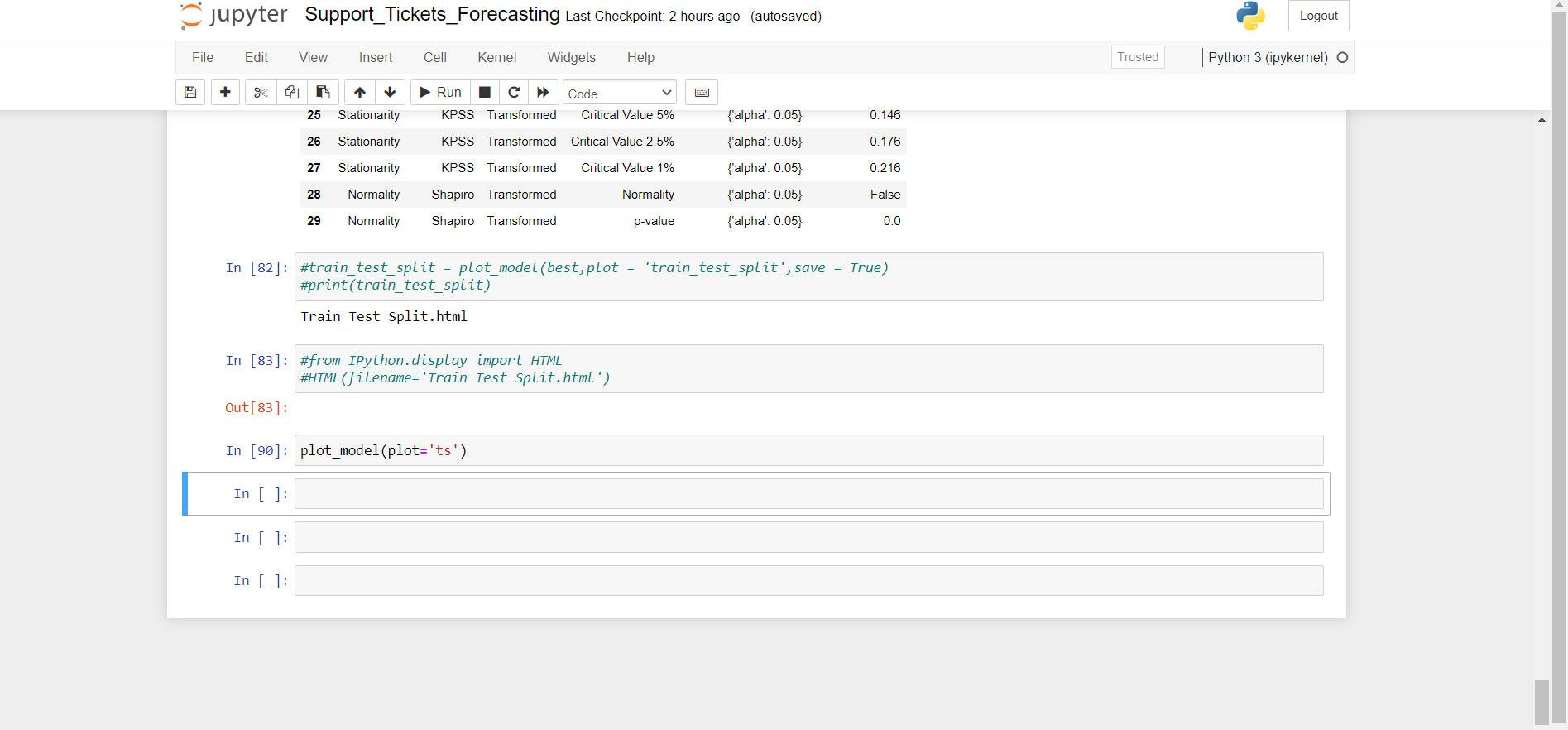time series numeric_imputation_target="ffill" is not working. and plot_model is not showing any ...