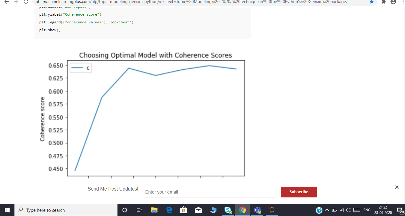 Request to add new features as topic keywords, inferring the topic and ...