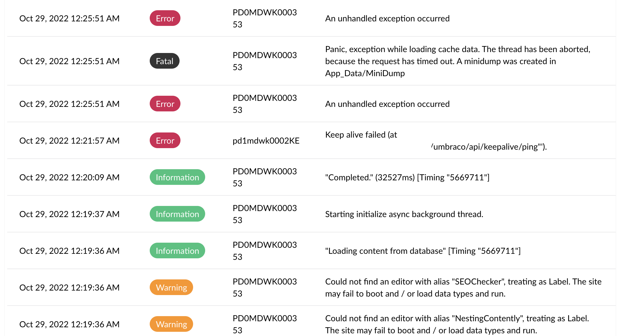 Deployments failing with NuCache.Content.db process lock · Issue #13171 · umbraco/Umbraco-CMS ...
