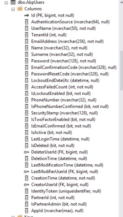 Username length validation error · Issue #3460 · aspnetboilerplate/aspnetboilerplate · GitHub