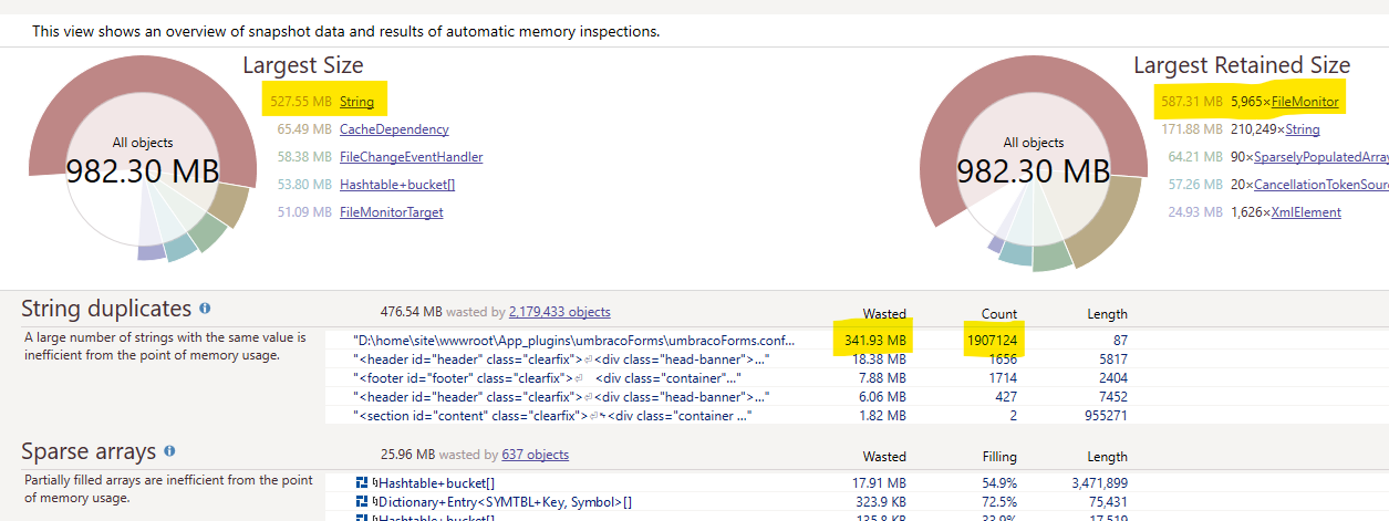 Huge Memory Consumption On Nfig String · Issue 266 · Umbracoumbracoforms