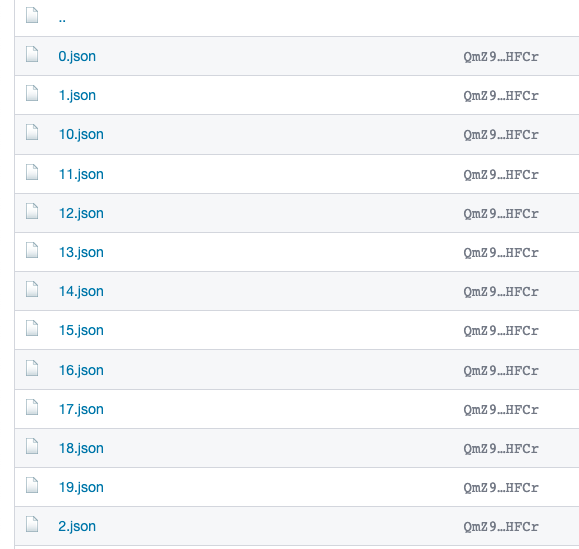 dir-index-html: order of files by name · Issue #8814 · ipfs/kubo · GitHub