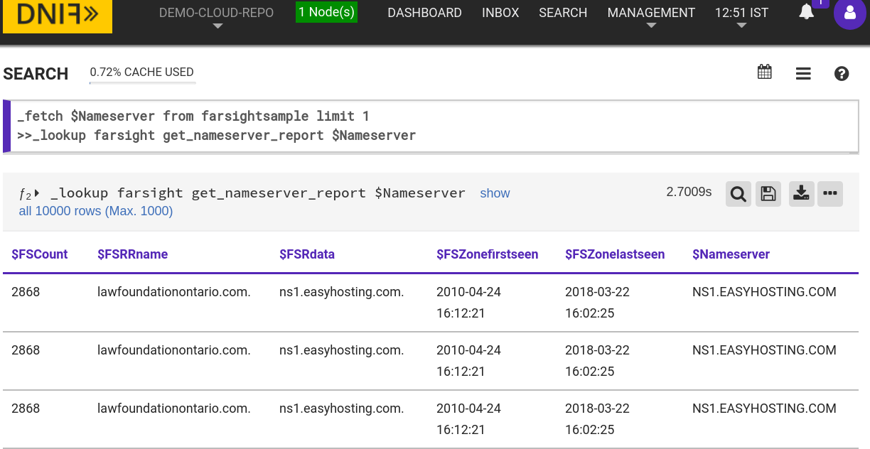 GitHub - dnif-archive/lookup-farsight