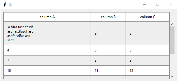 Column width is not the same than header width · Issue #1 · ActiveState ...