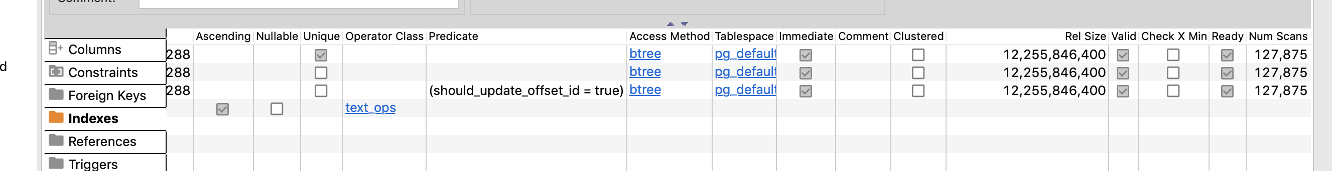 Postgres Wrong Information On Index Section · Issue 5295 · Dbeaver Dbeaver · Github