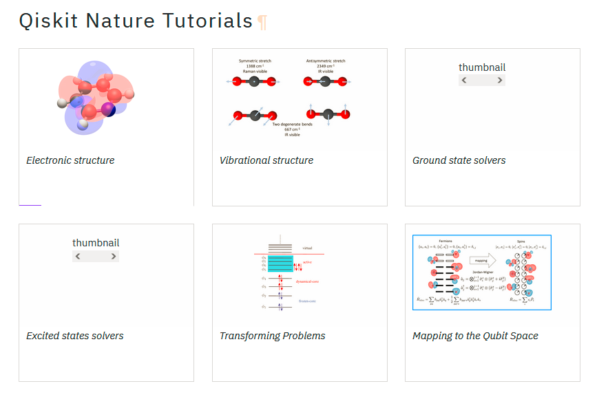 Tutorial Thumbnails Are Not Showing Correctly · Issue 1061 · Qiskit Communityqiskit Nature