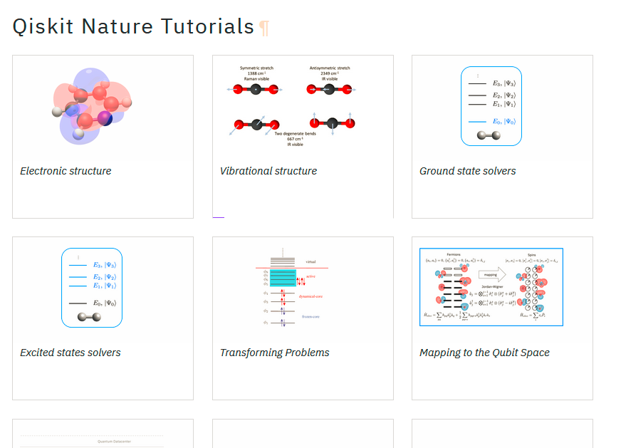 Tutorial gallery style · Issue #221 · Qiskit/qiskit_sphinx_theme · GitHub