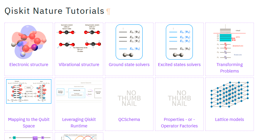 Tutorial gallery style · Issue #221 · Qiskit/qiskit_sphinx_theme · GitHub