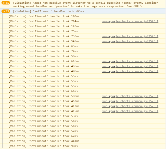 [Violation] 'setTimeout' handler took ms · Issue #83 · devstark-com/vue-google-charts · GitHub