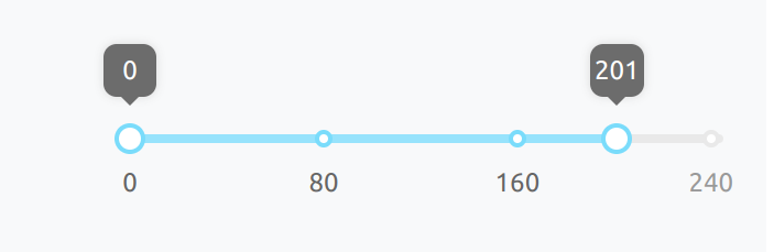 rangeslider indicator markers don't update dynamically on range adjustments · Issue #2651 ...