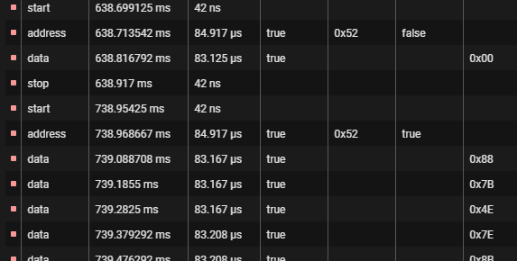 LispBM Impossible to do "Read Only" with I2C · Issue #656 · vedderb/bldc · GitHub