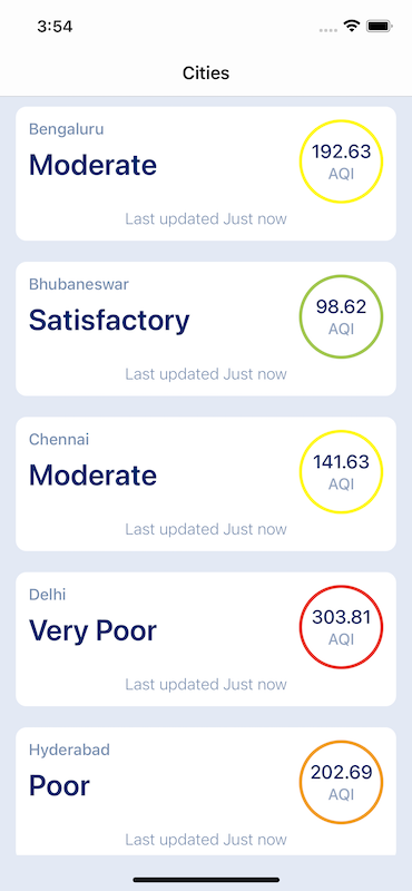 GitHub - princesojitra/AirQualityIndex