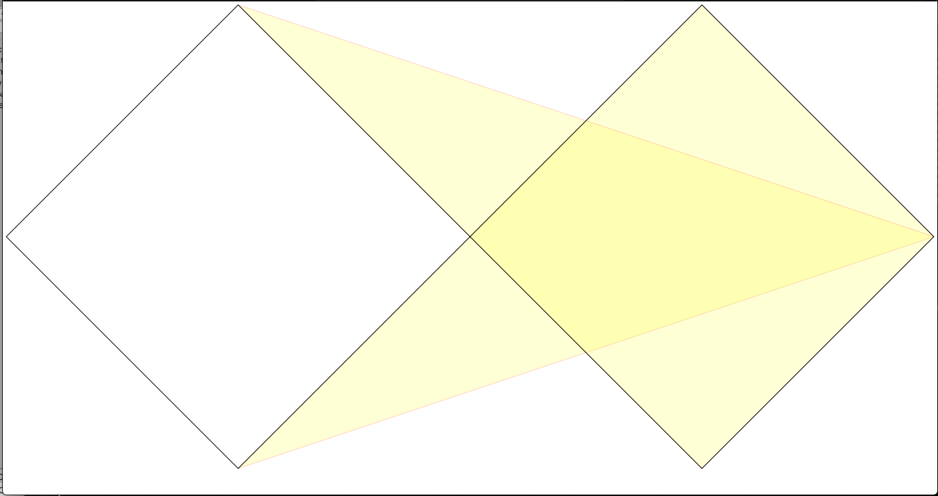 How to triangulate 8-shaped polygon? · Issue #134 · mapbox/earcut · GitHub