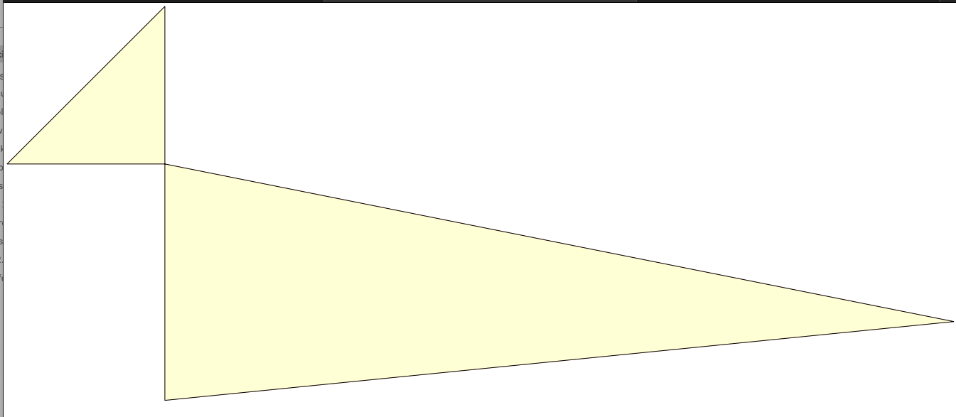 How to triangulate 8-shaped polygon? · Issue #134 · mapbox/earcut · GitHub