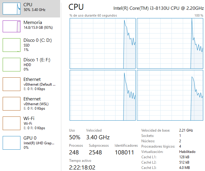 GitHub - loaspra/cloud-computing: Repo to store and share screenshots and bash scripts of the ...