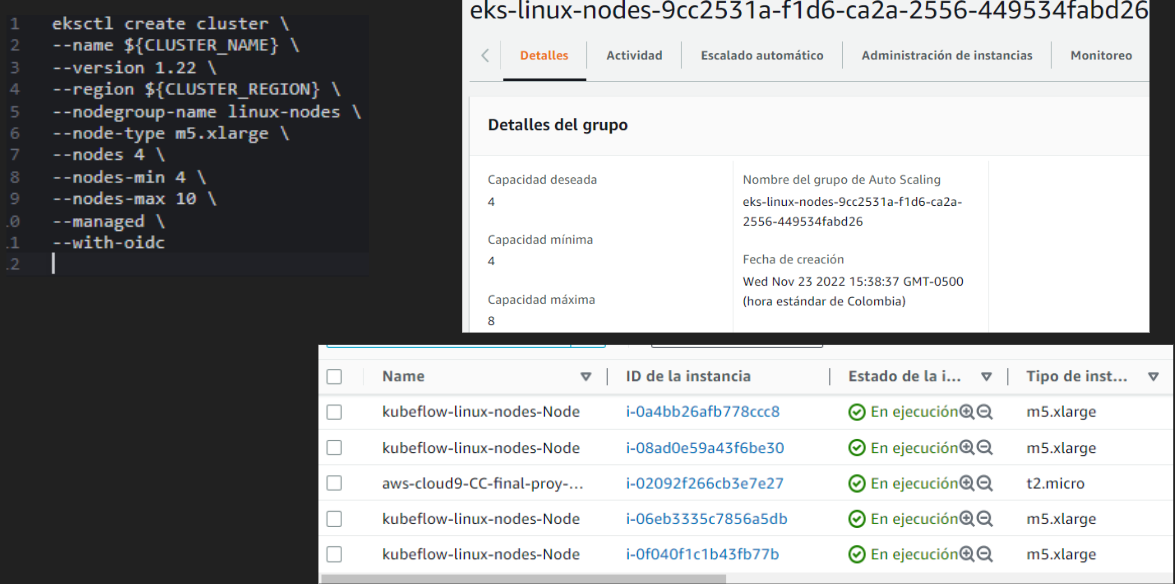 GitHub - loaspra/cloud-final-proy: Repositorio para almacenar scripts, notebooks y archivos de ...