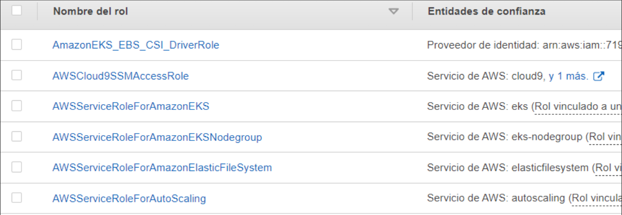 GitHub - loaspra/cloud-final-proy: Repositorio para almacenar scripts, notebooks y archivos de ...
