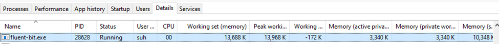 Fluent-bit v2.0.4 and v2.0.5 have memory leak issue in Windows. v1.8.12 has no this issue ...